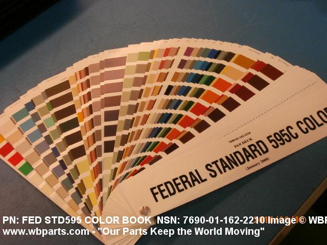 Federal Standard 595b Color Chart